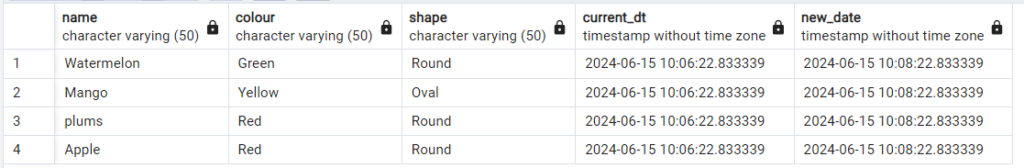 PostgreSQL で現在の日時 (タイムスタンプ) に分を追加する - LearnDataScience