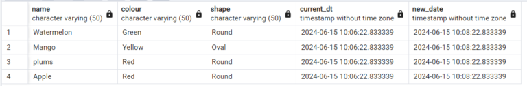 Postgresql で現在の日時 タイムスタンプ に分を追加する Learndatascience