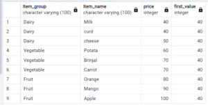PostgreSQL の FIRST_VALUE(), LAST_VALUE(), Nth_VALUE() - LearnDataScience