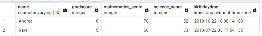 Postgresqlからランダムな行を選択する Learndatascience