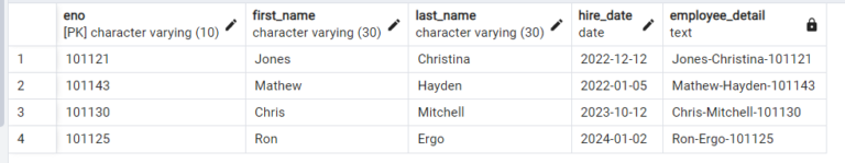 Postgresql の Concatws 関数 Learndatascience
