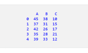 Pandasを使って相関行列を作成する方法 (Correlation matrix & Covariance matrix ...