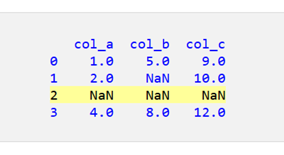 Pandas DataFrame で NaN 値を含む行を削除する方法 - LearnDataScience