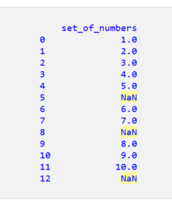 Pandas DataFrame で NaN をチェックする - LearnDataScience